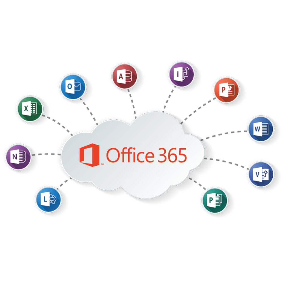 Microsoft 365 Cloud Services in California - ICS